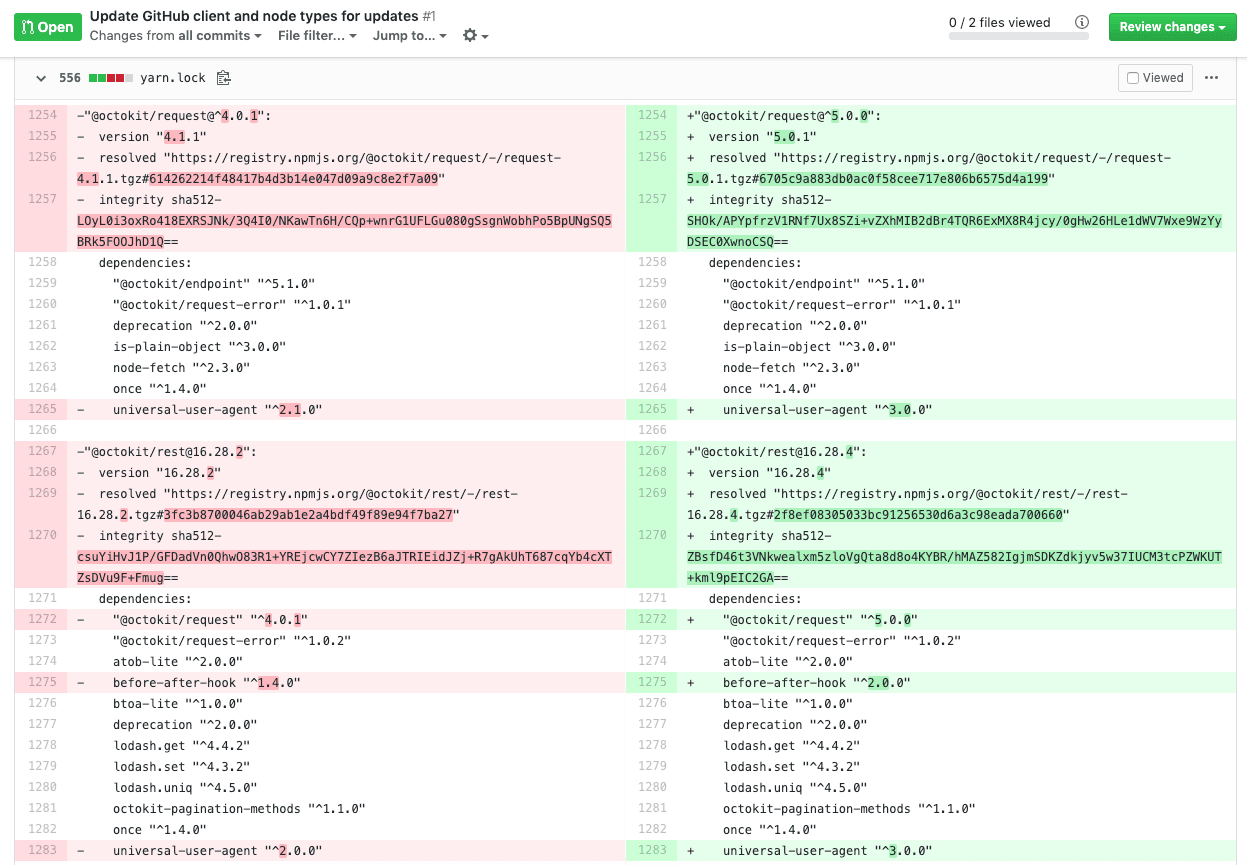 Why npm lockfiles can be a security blindspot for injecting malicious ...