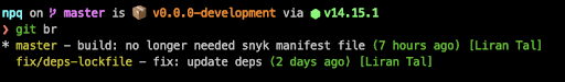 10 git aliases for faster and productive git workflow | Snyk