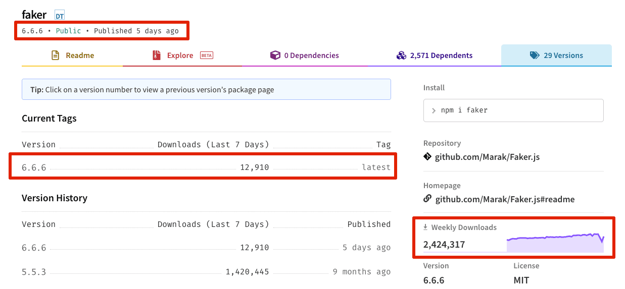Open source maintainer pulls the plug on npm packages colors and faker ...