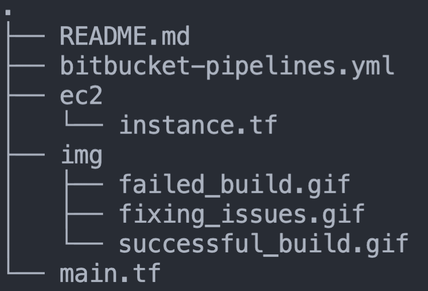 Checking Terraform IaC security in CI/CD with Regula and Bitbucket ...
