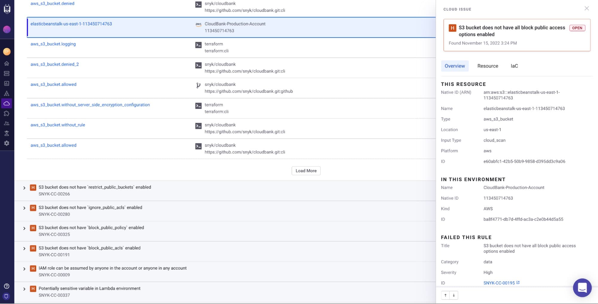 Snyk transformed cloud security in 2022 with developer-first solution | Snyk