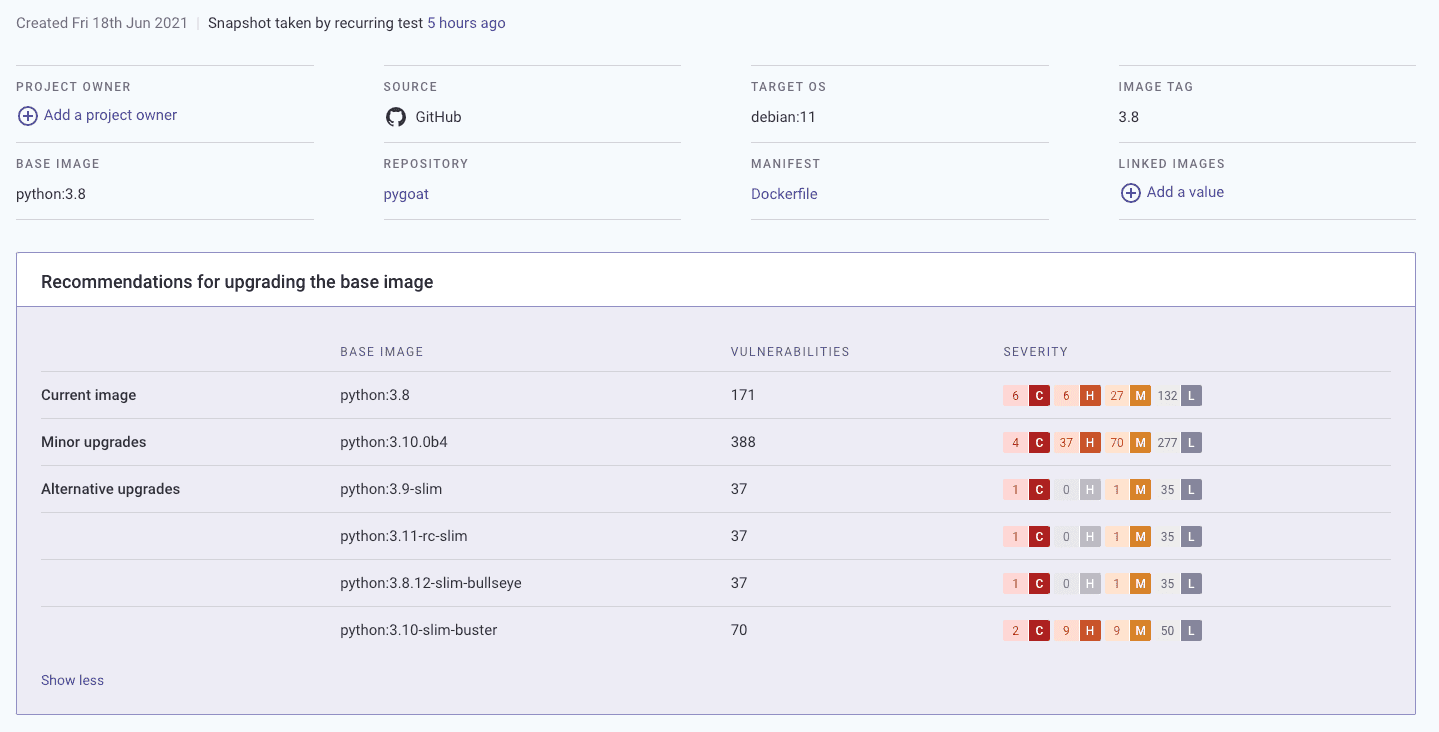 Best Practices For Containerizing Python Applications With Docker Snyk