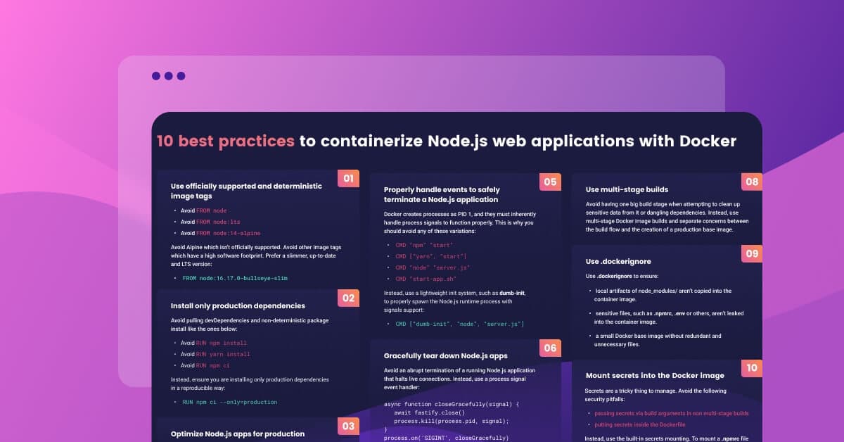 10 Best Practices To Containerize Nodejs Web Applications With Docker Snyk Blog Snyk