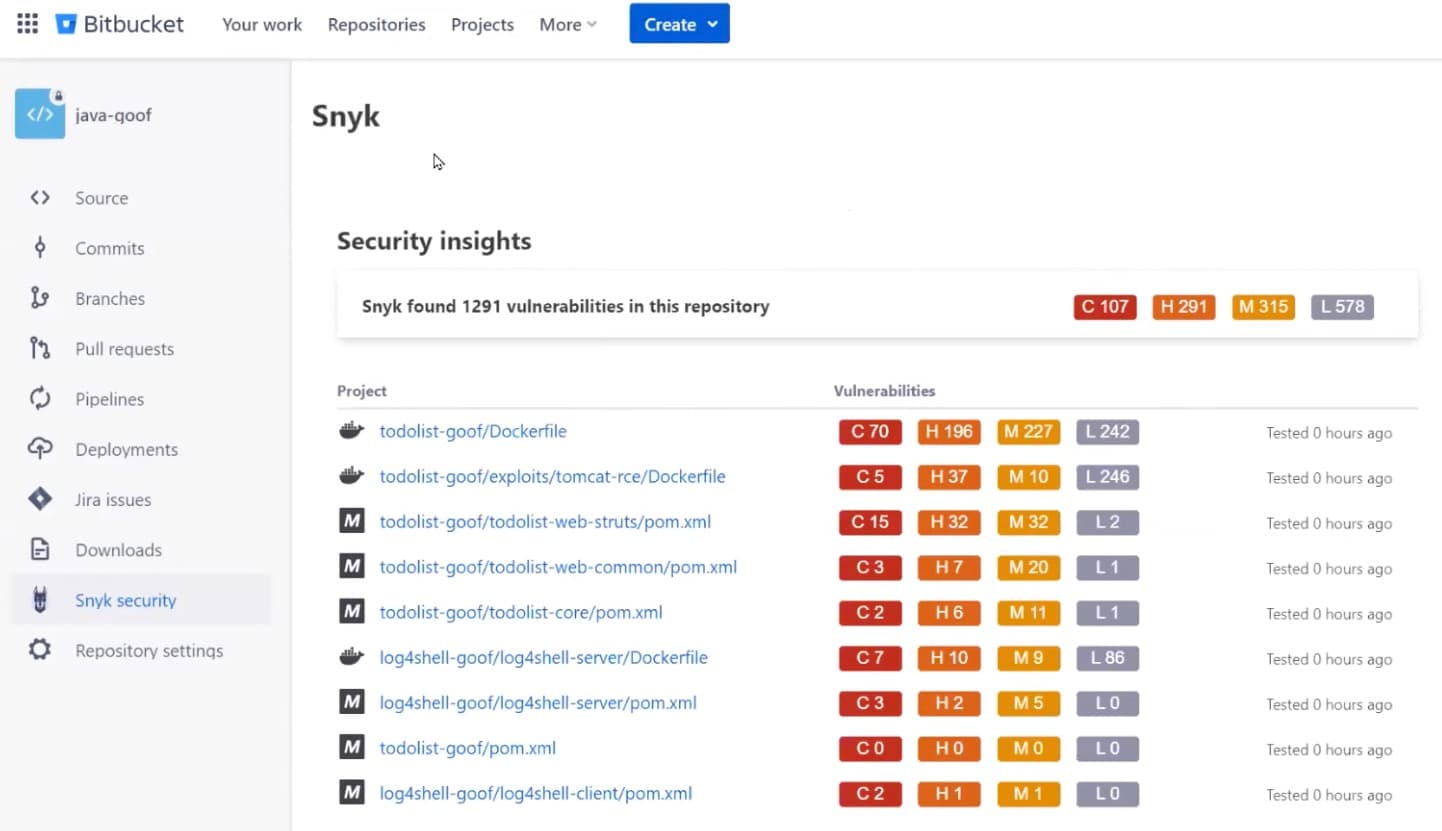 Snyk In 30 Open Source Security For Atlassian Bitbucket Cloud Snyk