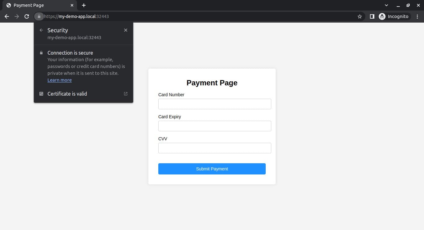 Implementing Tls In Kubernetes Snyk